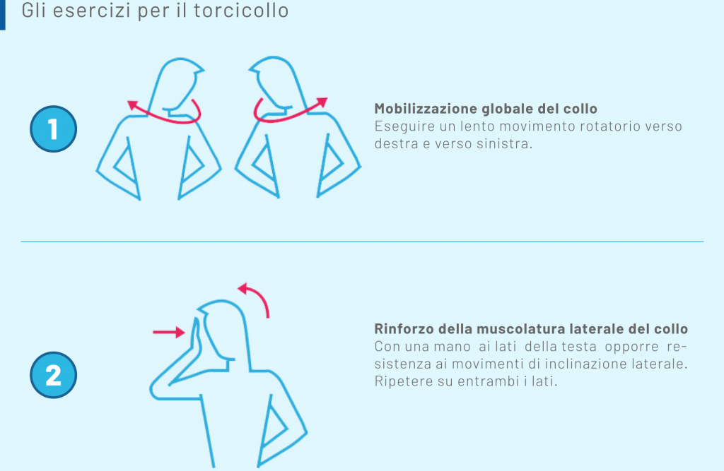 Torcicollo e dolori al collo: rimedi e cause - Cetilar®
