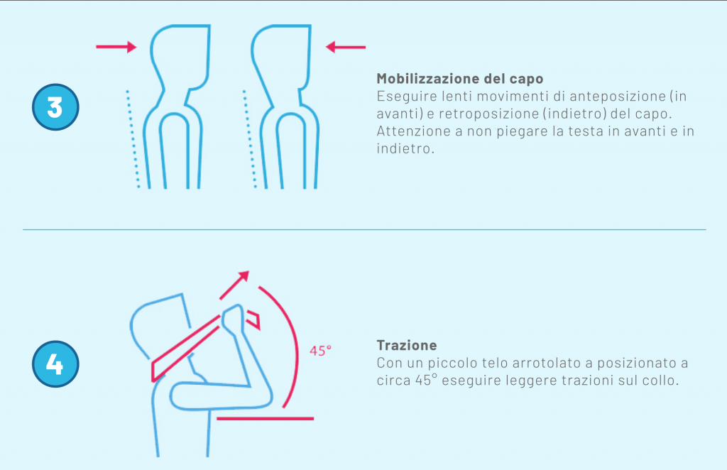 Torcicollo e dolori al collo: rimedi e cause - Cetilar®